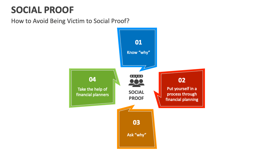 Social Proof PowerPoint and Google Slides Template - PPT Slides