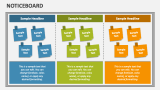Noticeboard PowerPoint Presentation Slides - PPT Template