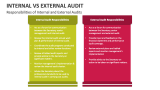 Internal Vs External Audit PowerPoint and Google Slides Template - PPT ...