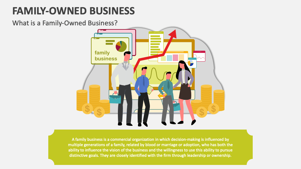 Family-Owned Business PowerPoint and Google Slides Template - PPT Slides