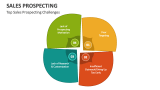 Sales Prospecting PowerPoint Presentation Slides - PPT Template