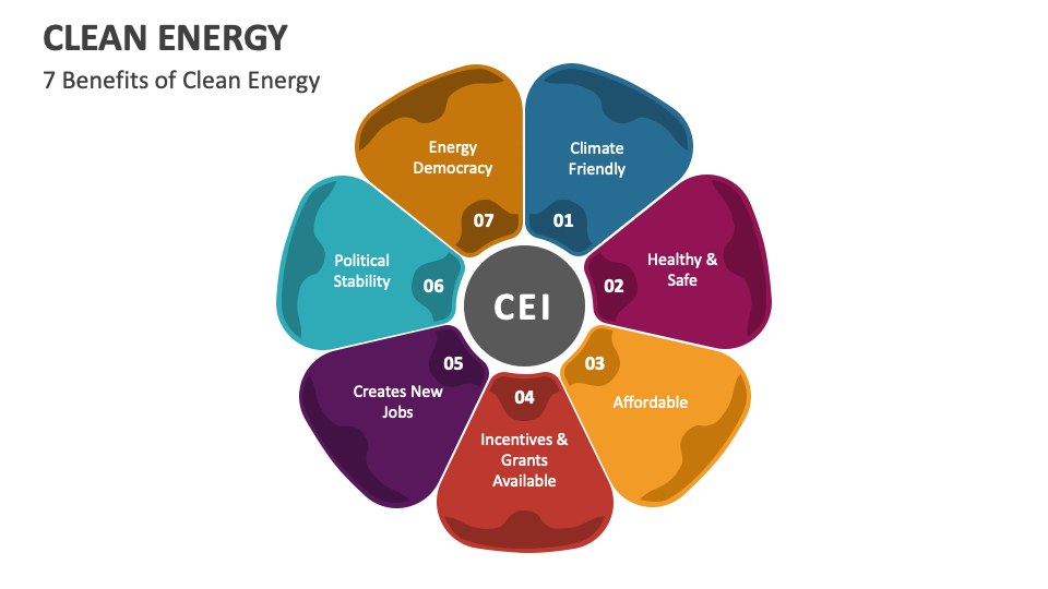 Clean Energy PowerPoint and Google Slides Template - PPT Slides
