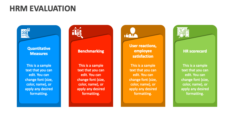 HRM Evaluation PowerPoint and Google Slides Template - PPT Slides