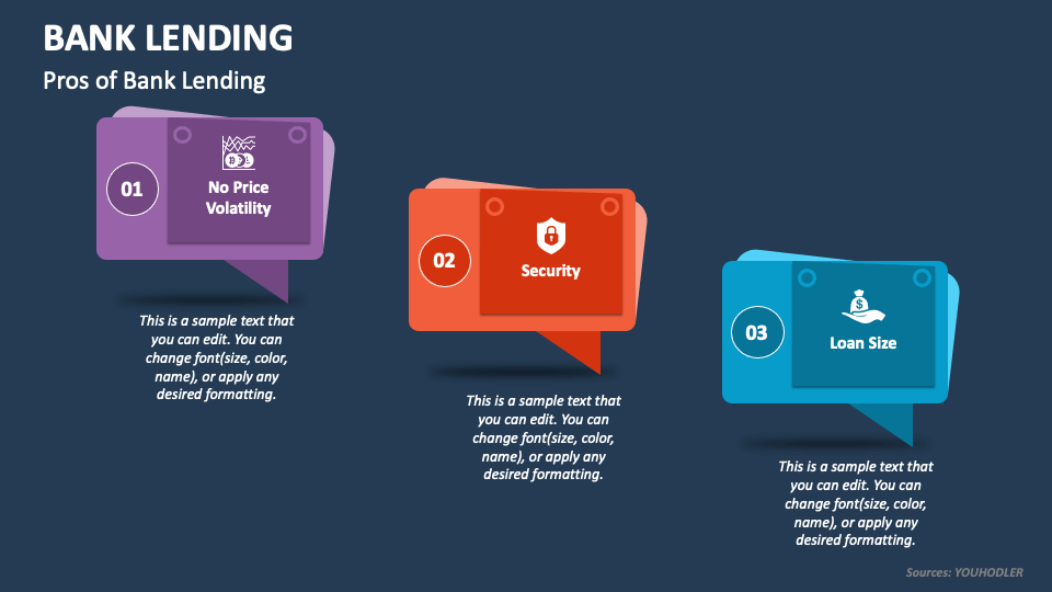 Bank Lending PowerPoint Presentation Slides - PPT Template