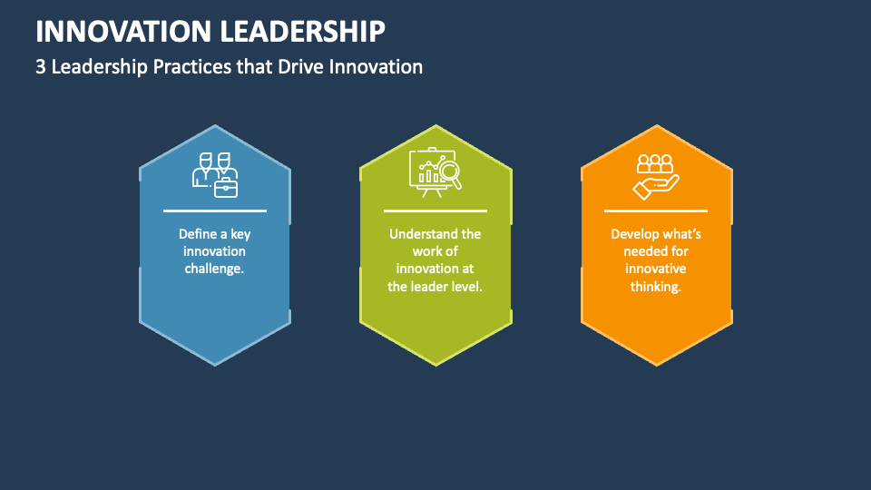 Innovation Leadership PowerPoint and Google Slides Template - PPT Slides