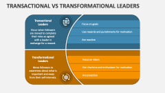 Transactional Vs Transformational Leaders PowerPoint Presentation Slides - PPT Template