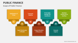Public Finance PowerPoint Presentation Slides - PPT Template