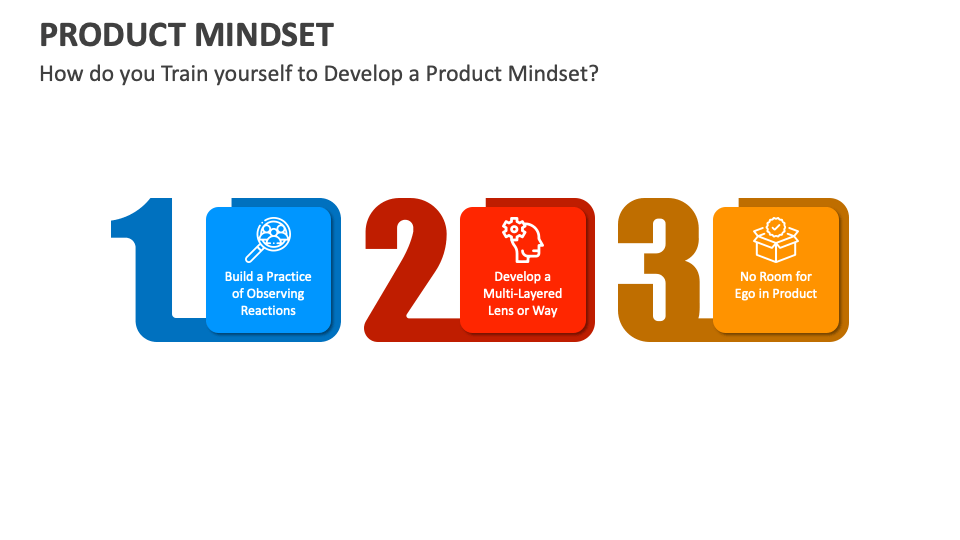 Product Mindset PowerPoint and Google Slides Template - PPT Slides