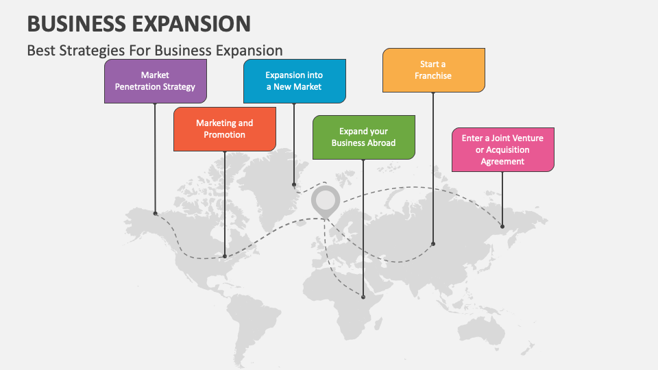 Business Expansion PowerPoint and Google Slides Template - PPT Slides