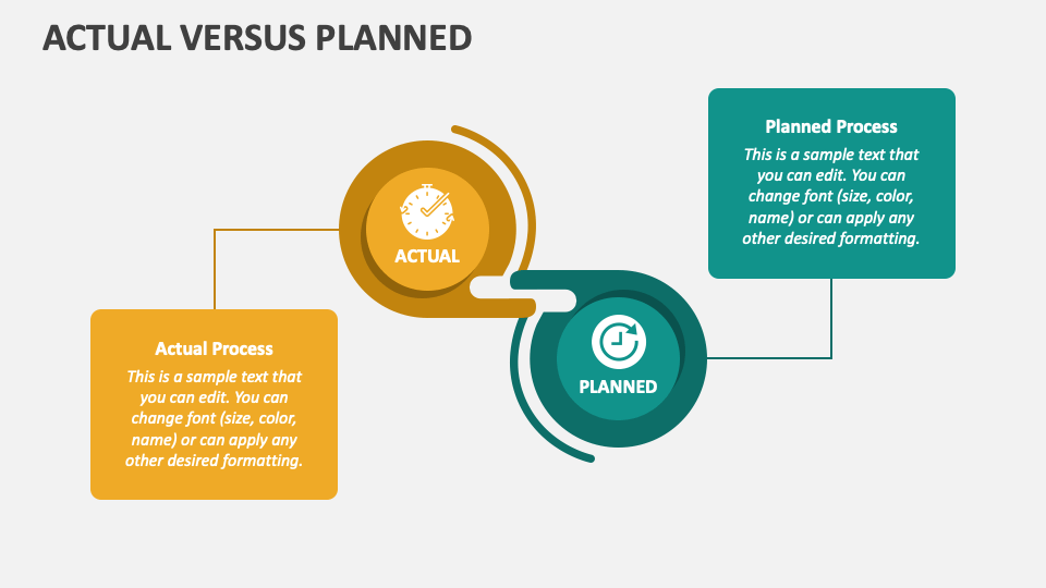Actual Versus Planned PowerPoint and Google Slides Template - PPT Slides Actual Versus Planned PowerPoint and Google Slides Template - PPT Slides