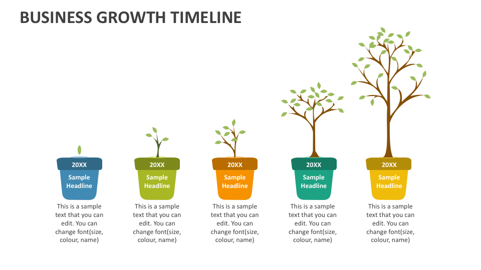 Business Growth Timeline PowerPoint Presentation Slides - PPT Template