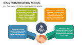 Disintermediation Model PowerPoint and Google Slides Template - PPT Slides