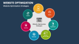 Website Optimization PowerPoint Presentation Slides - PPT Template