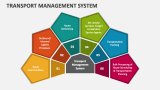 Transport Management System PowerPoint Presentation Slides - PPT Template