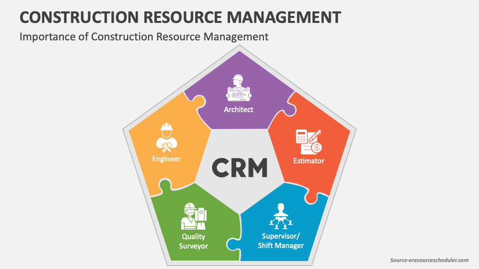 Construction Resource Management PowerPoint and Google Slides Template ... Construction Resource Management PowerPoint and Google Slides Template ...