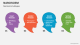 Narcissism PowerPoint and Google Slides Template - PPT Slides