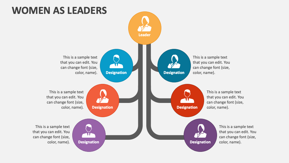 Women as Leaders PowerPoint Presentation Slides - PPT Template