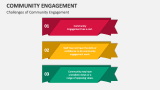 Community Engagement PowerPoint and Google Slides Template - PPT Slides