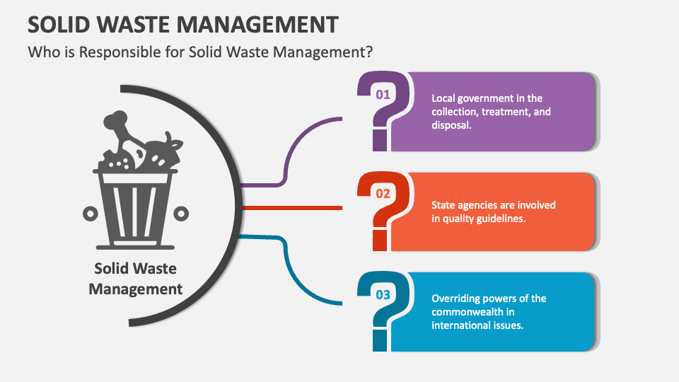 Solid Waste Management PowerPoint Presentation Slides - PPT Template