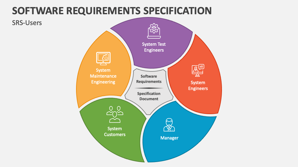 Software Requirements Specification PowerPoint and Google Slides ... Software Requirements Specification PowerPoint and Google Slides ...