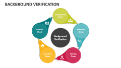 Verification and Validation PowerPoint Presentation Slides - PPT Template