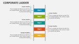 Corporate Ladder PowerPoint and Google Slides Template - PPT Slides