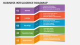 Business Intelligence Roadmap PowerPoint and Google Slides Template ...