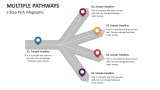 Multiple Pathways PowerPoint and Google Slides Template - PPT Slides