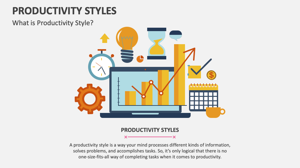 Productivity Styles PowerPoint and Google Slides Template - PPT Slides
