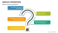 Service Operation PowerPoint Presentation Slides - PPT Template
