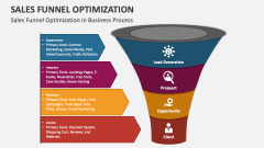 Sales Funnel Optimization PowerPoint Presentation Slides - PPT Template