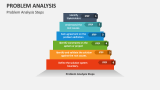 Problem Analysis PowerPoint Presentation Slides - PPT Template