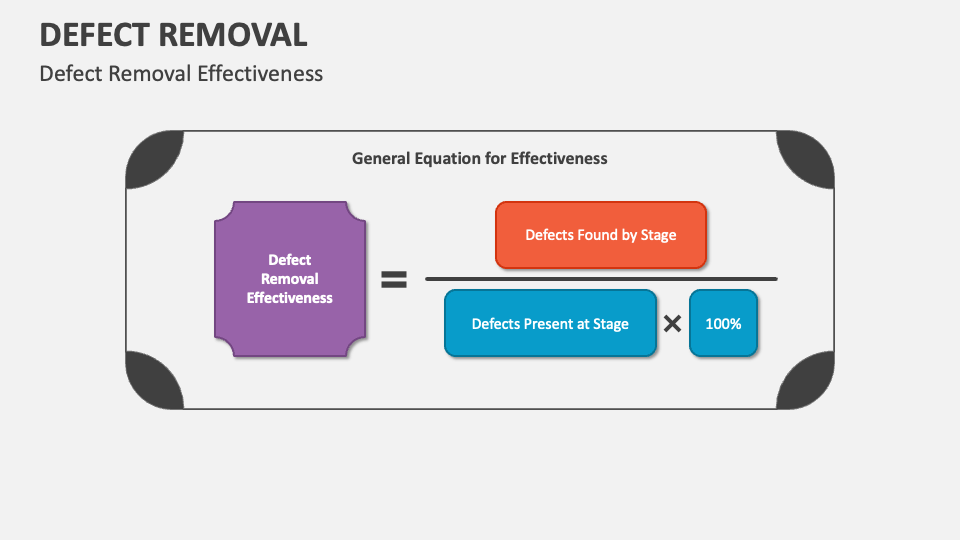 Defect Removal PowerPoint and Google Slides Template - PPT Slides