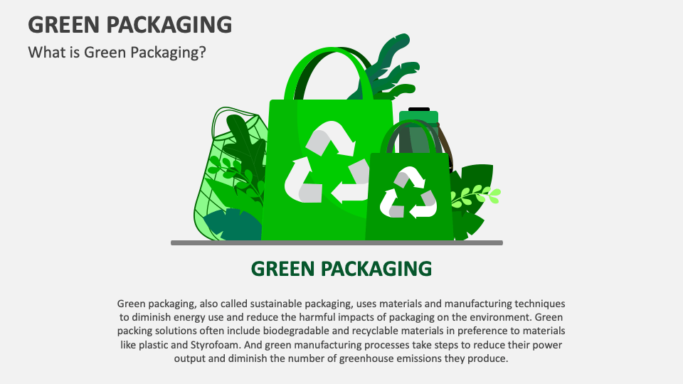 Green Packaging PowerPoint and Google Slides Template - PPT Slides