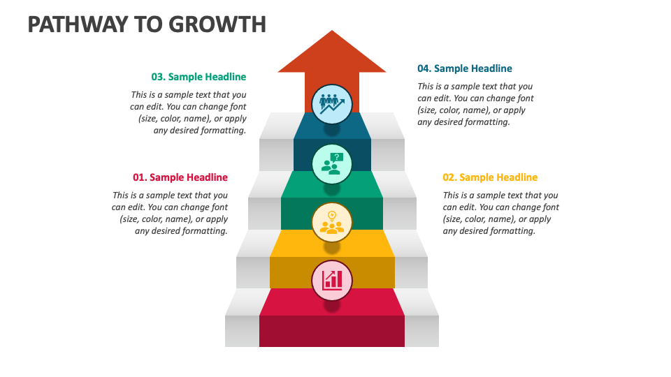 Pathway to Growth PowerPoint and Google Slides Template - PPT Slides