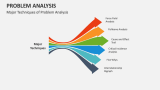 Problem Analysis PowerPoint Presentation Slides - PPT Template