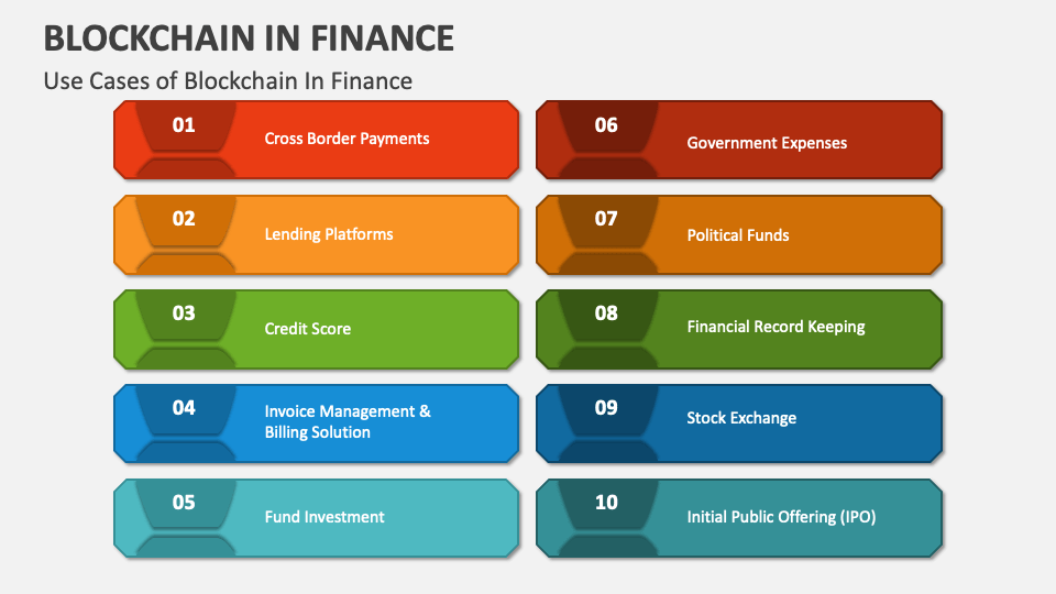 Blockchain in Finance PowerPoint Presentation Slides - PPT Template