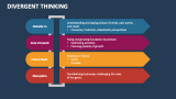 Divergent Thinking PowerPoint Presentation Slides - PPT Template