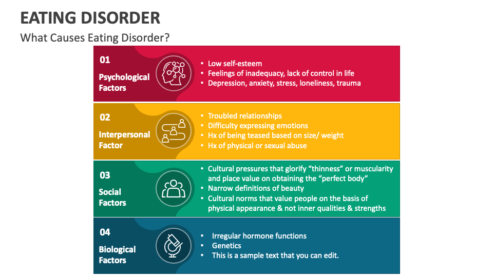 Eating Disorder PowerPoint Presentation Slides - PPT Template