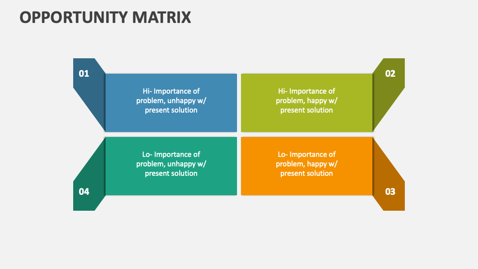 Opportunity Matrix PowerPoint Presentation Slides - PPT Template