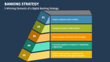 Banking Strategy PowerPoint Presentation Slides - PPT Template