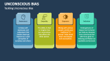 Unconscious Bias PowerPoint and Google Slides Template - PPT Slides