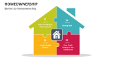 Homeownership PowerPoint and Google Slides Template - PPT Slides