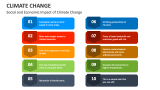 Climate Change PowerPoint and Google Slides Template - PPT Slides