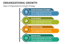 Organizational Growth PowerPoint Presentation Slides - PPT Template