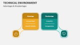 Technical Environment PowerPoint Presentation Slides - PPT Template