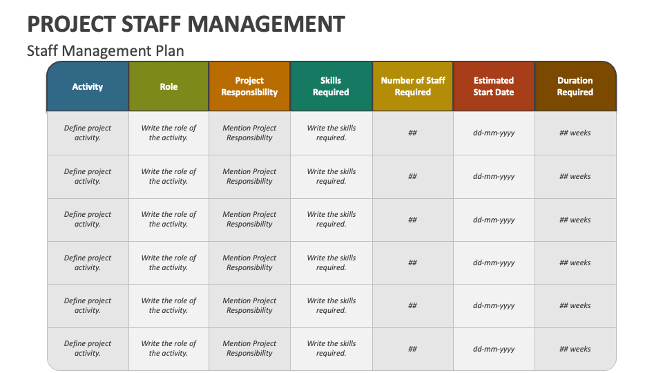 Project Staff Management PowerPoint Presentation Slides - PPT Template