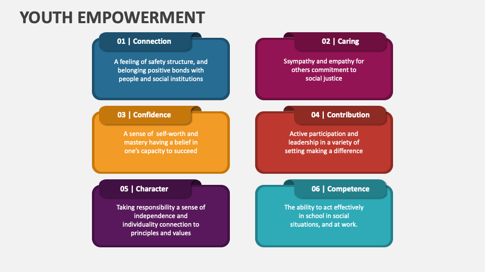 Youth Empowerment PowerPoint Presentation Slides - PPT Template