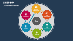 CRISP-DM PowerPoint Presentation Slides - PPT Template