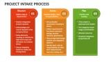 Project Intake Process PowerPoint Presentation Slides - PPT Template